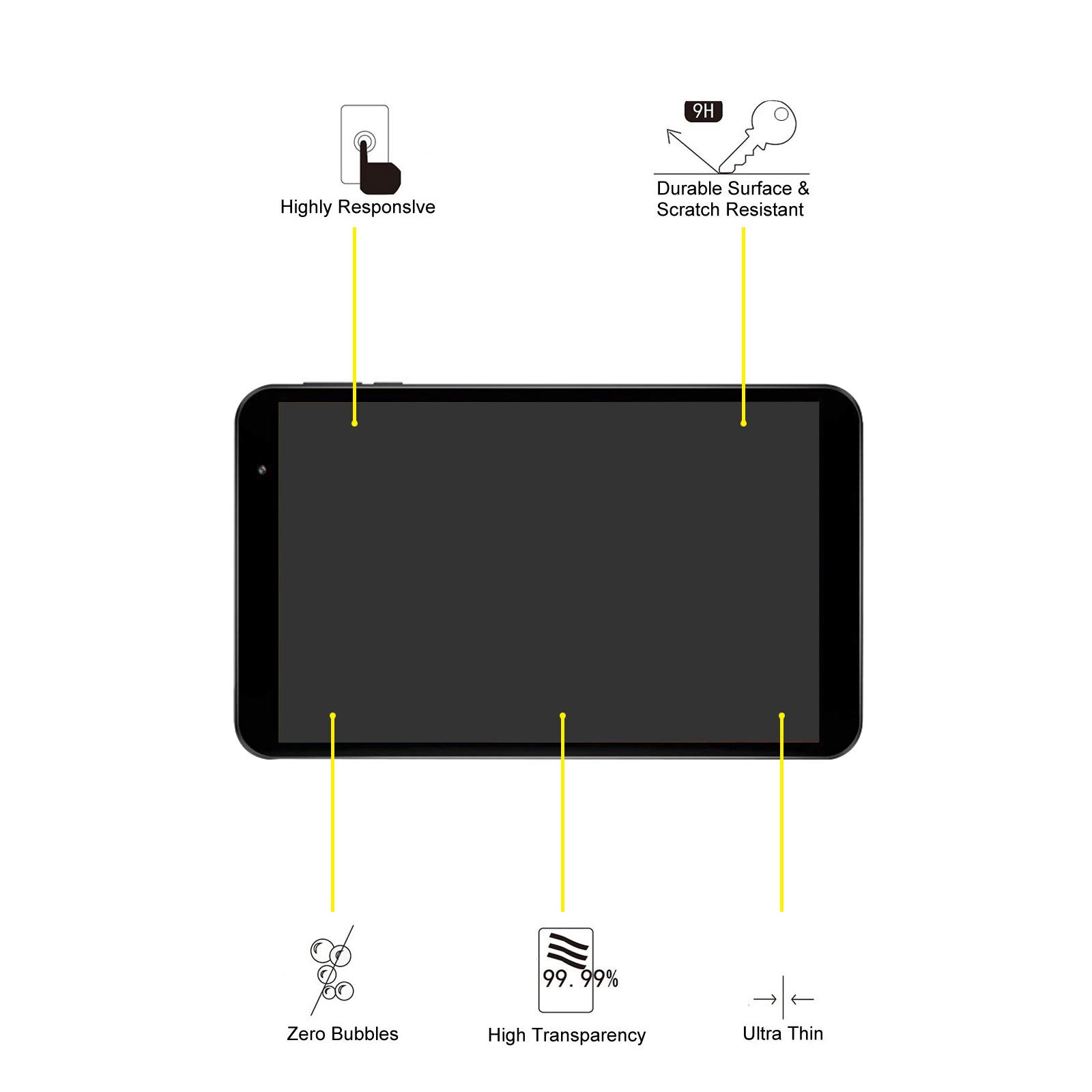 Transwon 2PCS Tempered Glass Screen Protector for Qlink Scepter 8 Tablet/Topsand M8 8 inch Tablet/Alcatel Joy Tab 2/ weelikeit F83W Tablet 8/ for Gateway 8 Inch Tablet Model GATA30812