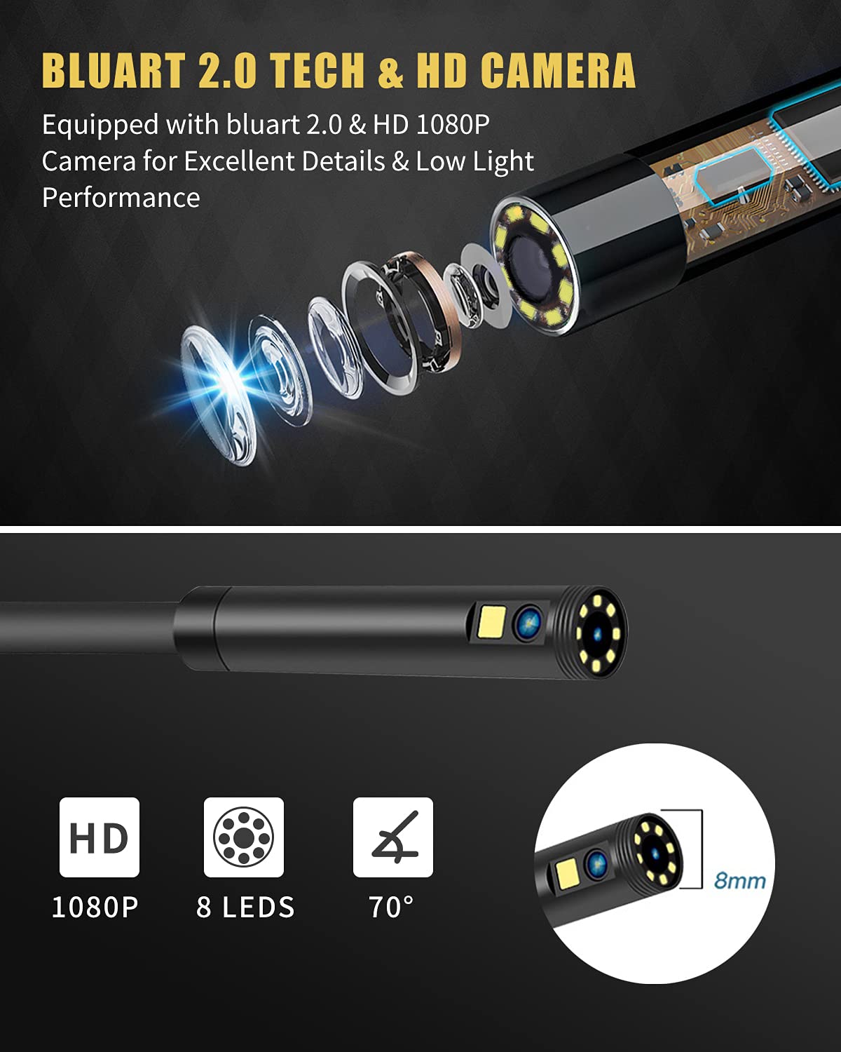 33FT Dual Lens Industrial Endoscope, AUTOGEN 1080P HD Borescope Inspection Camera with 4.5" IPS Screen, 0.31 Inch Digital Sewer Camera with 8 LED Lights, 10M Semi-Rigid Cable, 32G TF Card