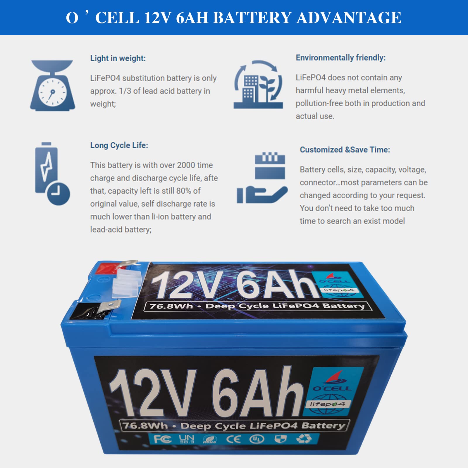 OCELL 12V 6Ah Lithium Iron Phosphate Battery, Rechargeable LiFePo4 Battery with 10 Years Lifetime, Low Self-Discharge for Kid Scooters, Security Alarm, Power Wheel, Fish Finder, Emergency Lighting