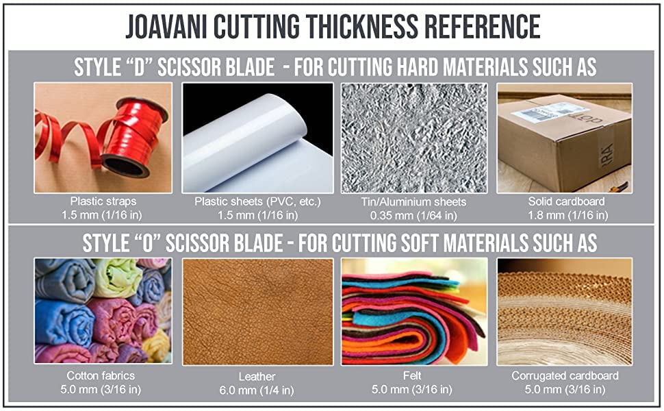 JOAVANI Cordless Electric Scissors for Cutting Fabric, Box, Cardboard Cutter, Carpet. Power Shears for Sewing, Scrapbooking, Crafting (2pc Battery, 2pc Blade - Lower Noise)