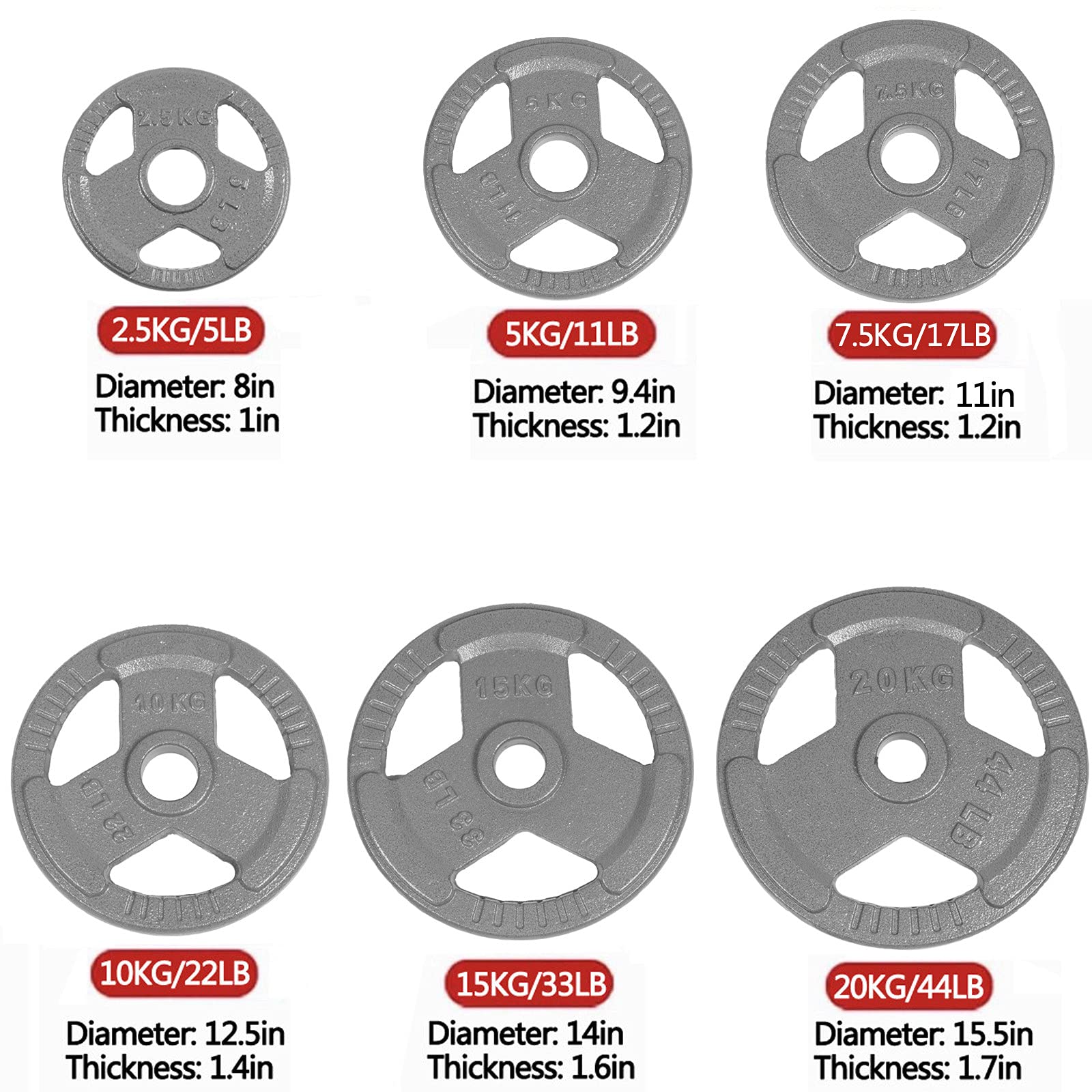 "NA" Olympic Weight Plates-Olympic Grip Plate Bumper Plates for Barbell,Free Weights Plates 2-inch Iron Plate Solid Rubber Coated for Strength Training,Weightlifting,Crossfit (f-44LBS,Single)