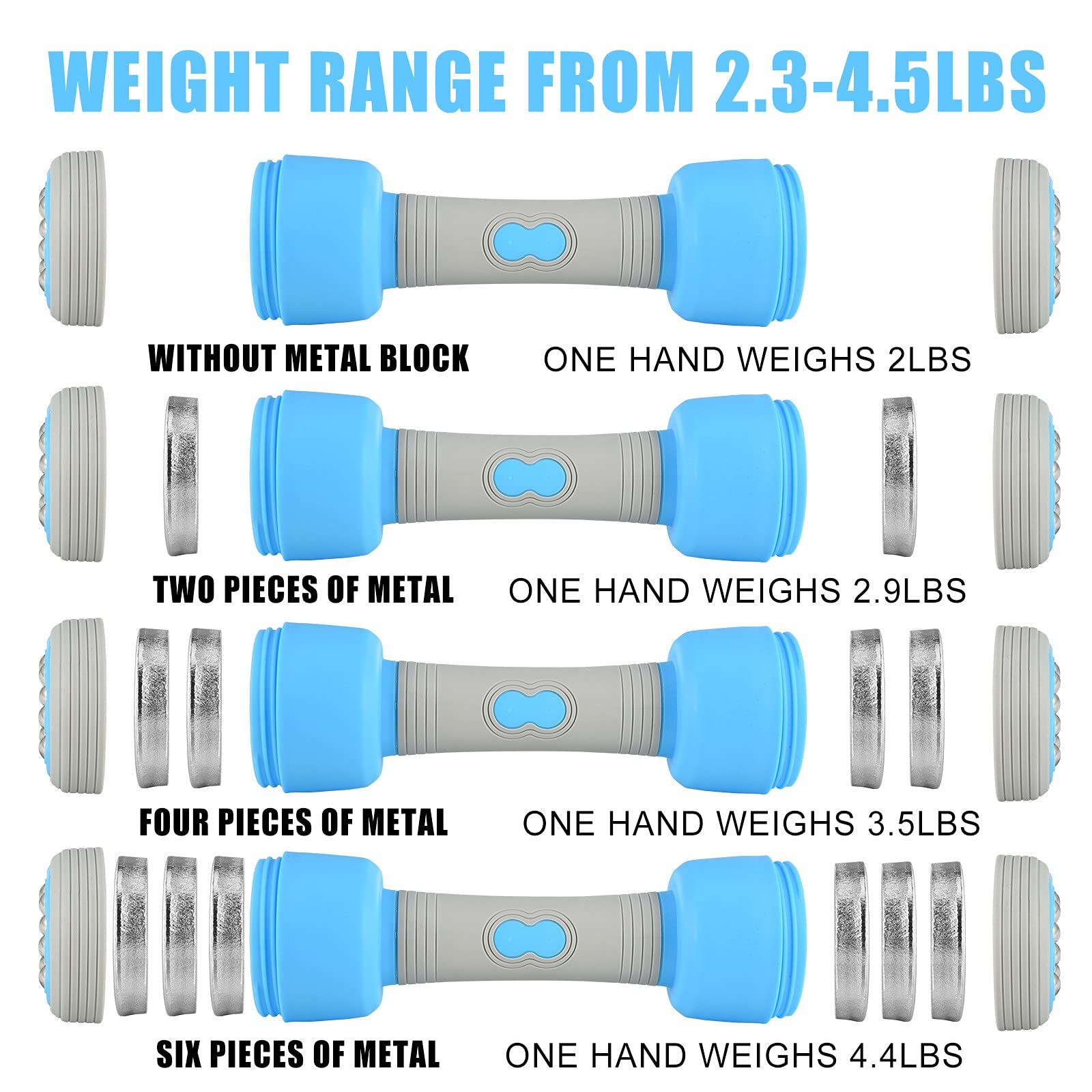 "NA" Adjustable Dumbbells Weights Pair Set, 5-in-1 Weights Options,Multifunctional Massage Dumbbell Non-Slip Neoprene Hand,All-Purpose, Home, Gym, Office (Blue)