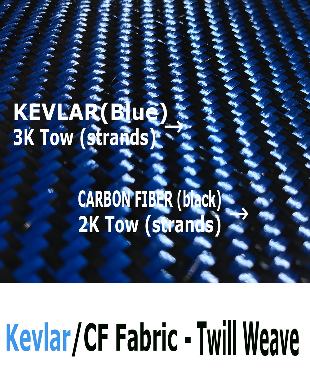 (1 ft -25 ft Rolls) KARBXON - 12 in - Carbon Fiber Aramid Fabric - Blue - 3K - 240g/meter - Twill Weave - Advanced Cloth Fabric - Rolled 12β Wide Hemmed Fabric for Repair, Drones, RC & DIY Projects