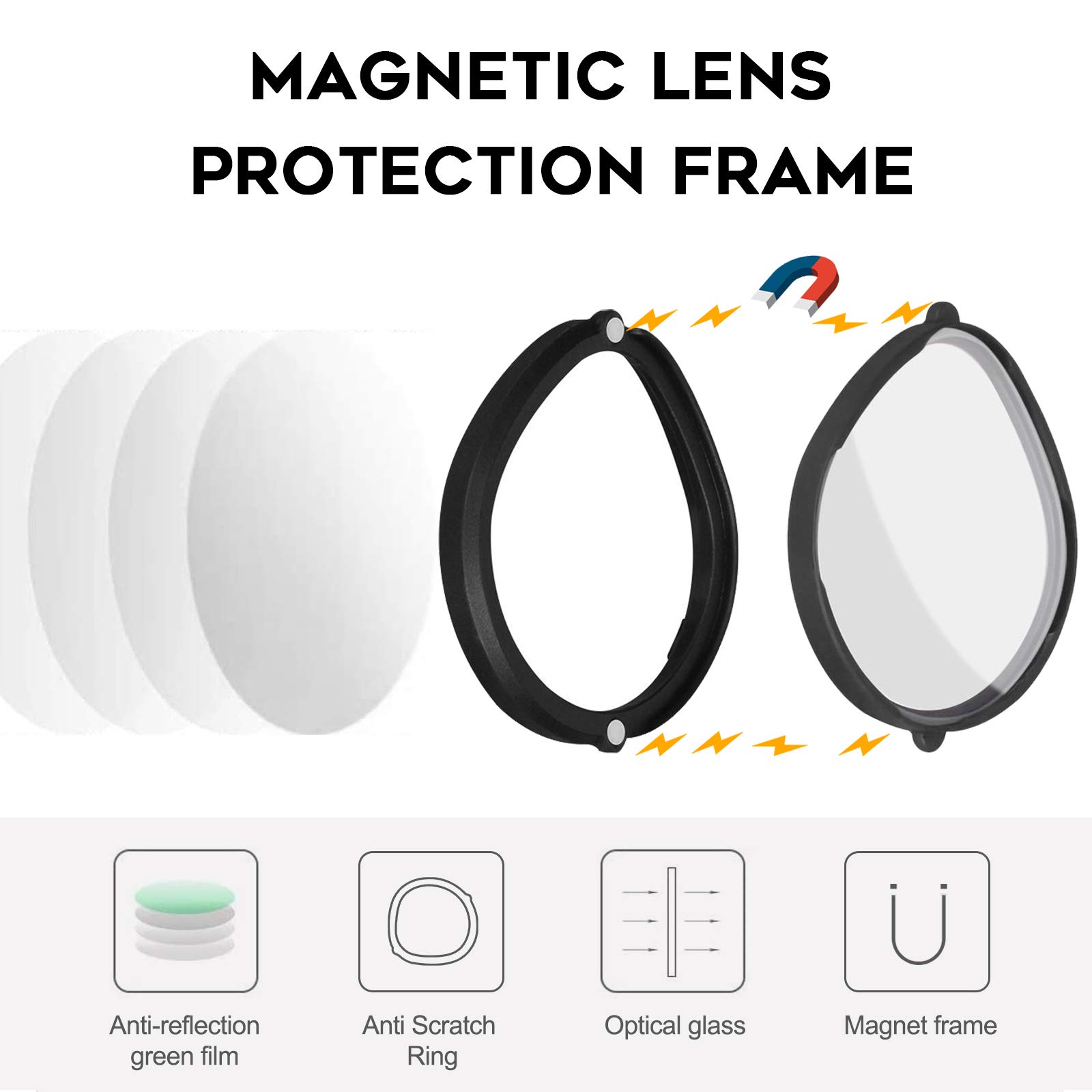 (1 Set) Seltureone Anti-blue Light Lens Frame Compatible for Quest 2, Eyes Protective Glasses Accessories Set for Quest, Rift S