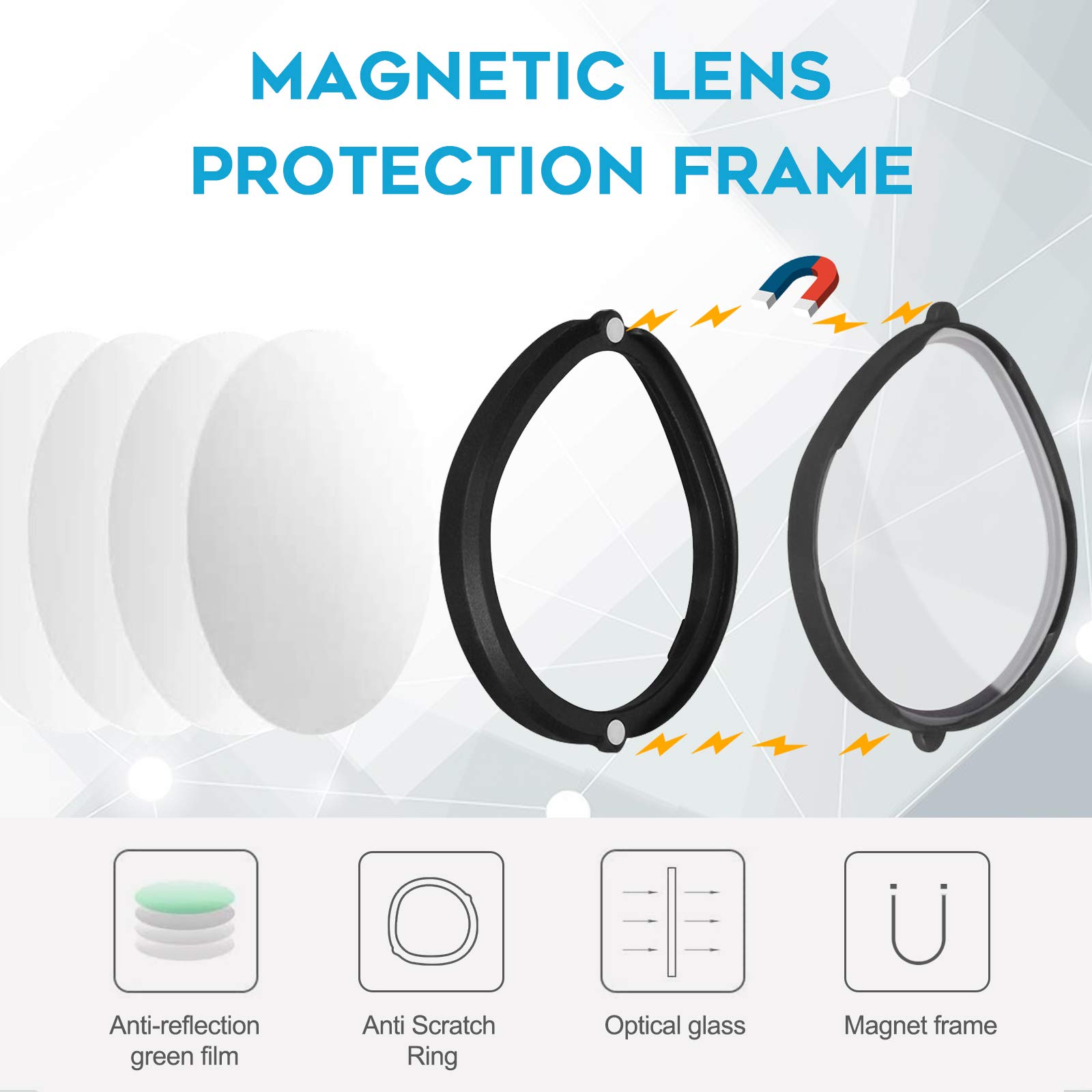 (1 Set) Orzero Blue Light Blocking Glasses Lens Compatible for Quest 2, Quest, Protect VR Headset Lens from Scratches