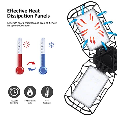 (2-Pack) Garage Lights Ceiling LED,JOYWA 50W LED Garage Light Fixture,3 Adjustable Panels,6500K Cool White,5000 Lumen,Bright LED Shop Light for Garage Warehouse Basement(E26 Socket Included)