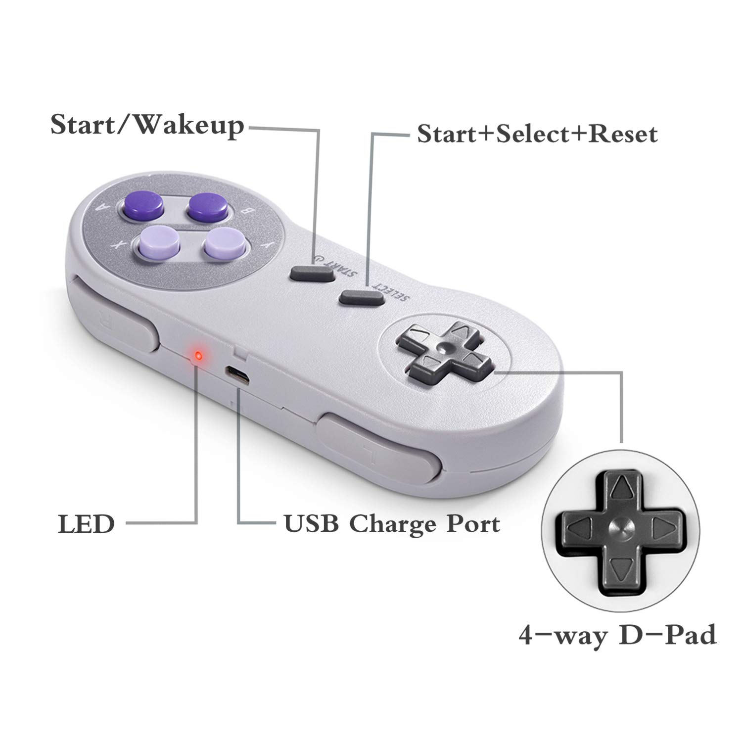 (2 Pack) 2.4GHz Wireless USB SNES Style Controller Compatible with Super Retro Games, suily Game pad for Windows PC MAC Linux Raspberry Pi Emulator [Plug & Play] [Rechargeable] (Black)
