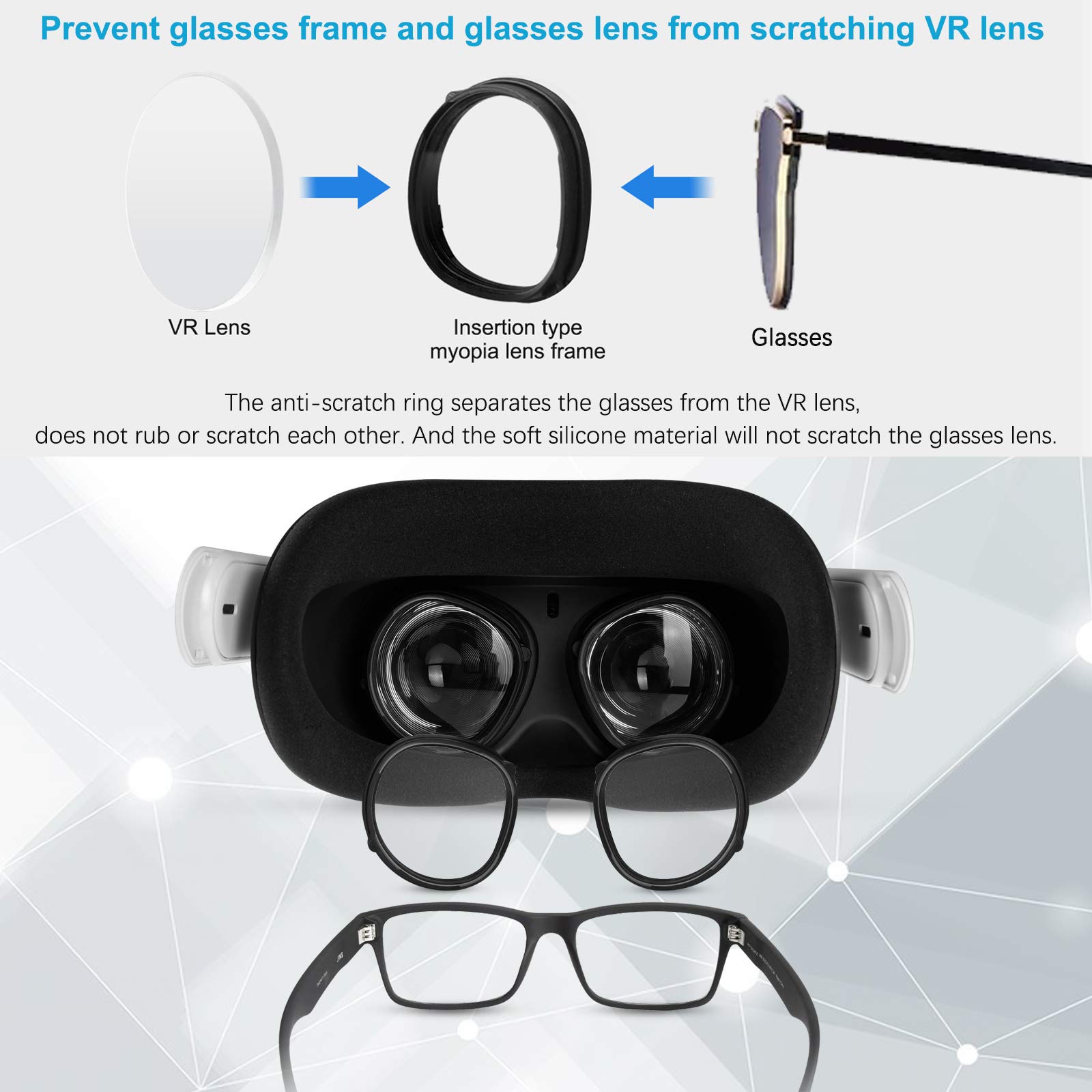 (1 Set) Orzero Blue Light Blocking Glasses Lens Compatible for Quest 2, Quest, Protect VR Headset Lens from Scratches