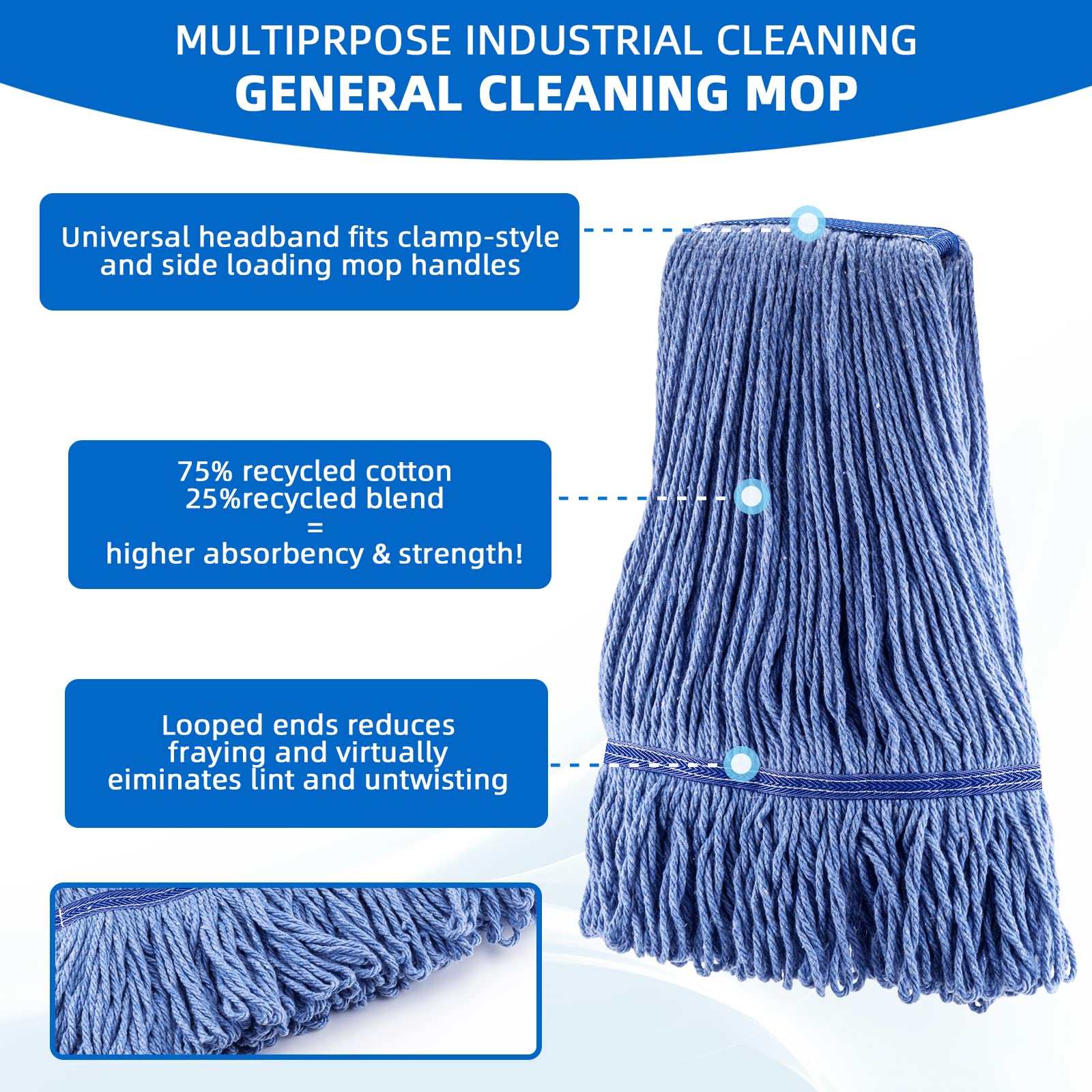 (3 Pack) Mop Head Replacement, Mop Heads Commercial ,Blue Cotton Looped End String, Wet Industrial Cleaning Vintage Mop Head Replacements Refill, Swinger Loop Mop, for Heavy Duty Mop Heads,Light Blue