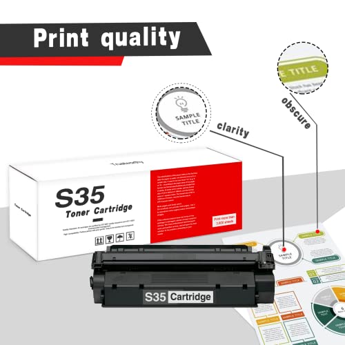 (2 Black) Cartridge S35 Black Toner Cartridge Replacement for Canon S35 D320 D340 D310 D383 L170 L360 L380 PC-D320 PC-D340 Printer Toner.