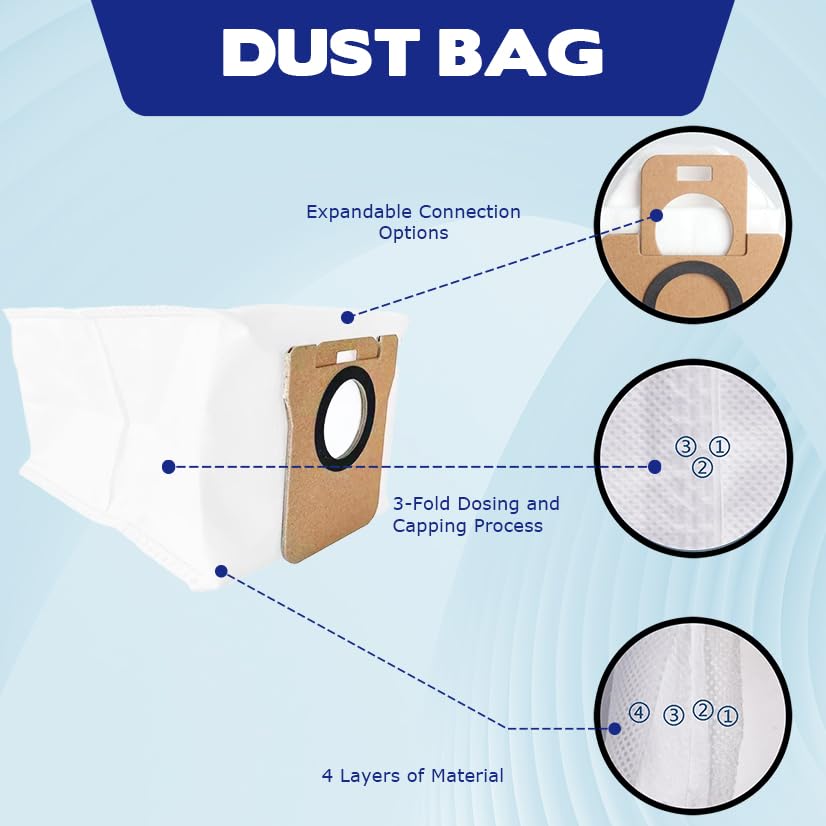 (11pcs)Main roller brush/side brush/mop cloth/dust bag/HEPA filter For Dreame L10S Ultra Xiaomi X10+ B101CN C102CN robot vacuum cleaner