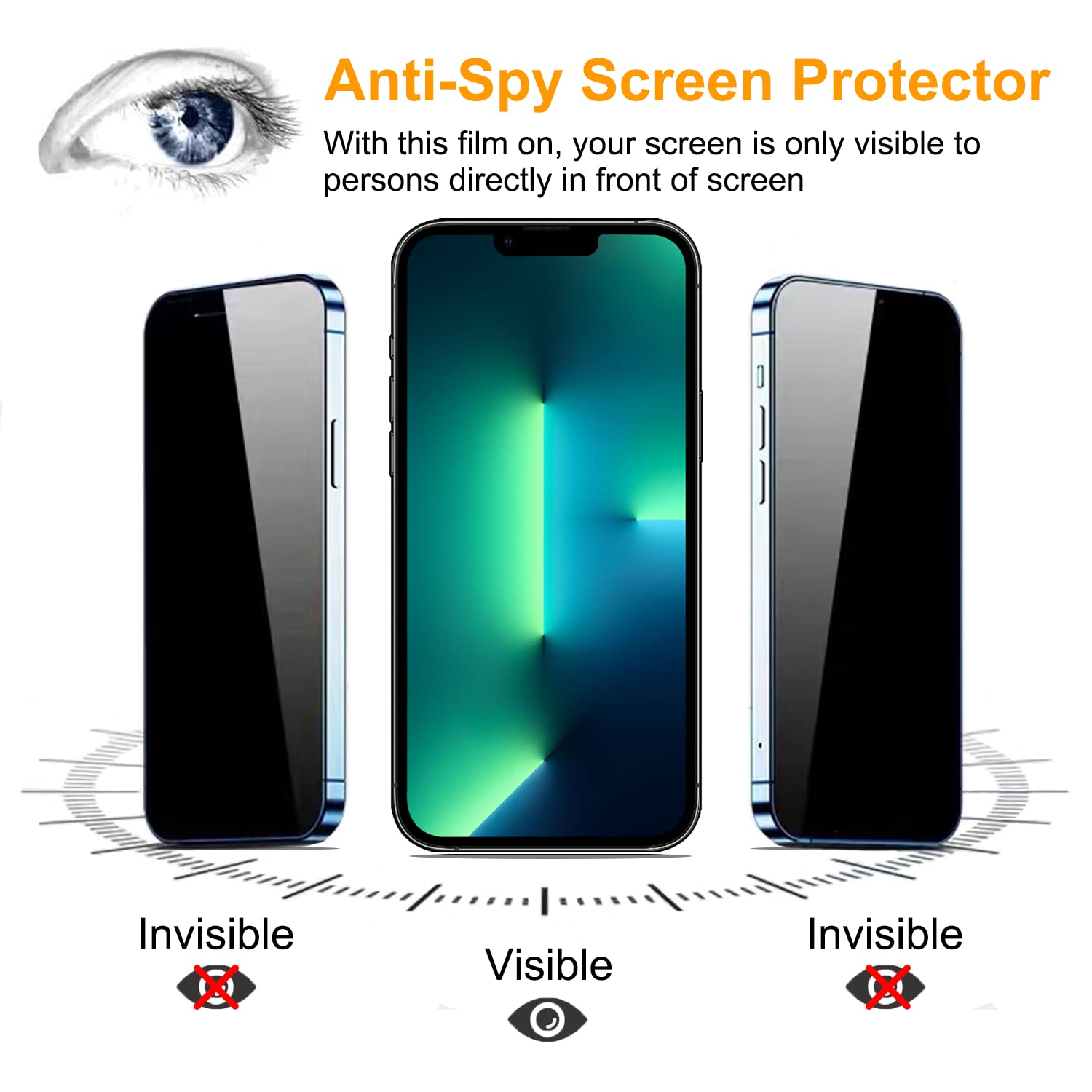 (2 Pack) pehael Privacy Screen Protector for iPhone 12 Pro Max (6.7 inch) Anti Spy Tempered Glass, Anti Scratch, Bubble Free