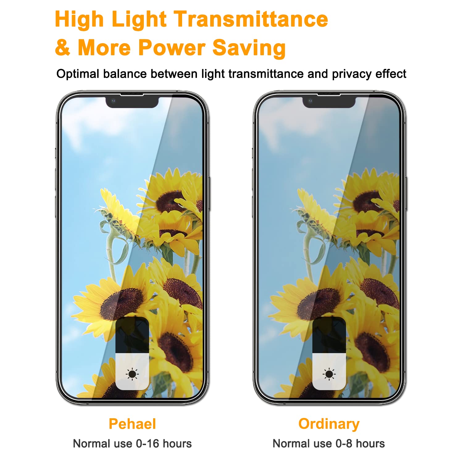 (2 Pack) pehael Privacy Screen Protector for iPhone 12 Pro Max (6.7 inch) Anti Spy Tempered Glass, Anti Scratch, Bubble Free