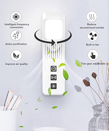 (2 Pack) Plug in Air Purifier for Home, Mini Portable Air Purifier Best for Home Office Car Room Bedrooms Toilets