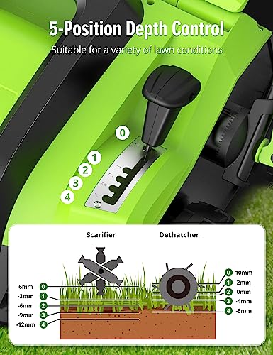 (2023 Upgraded) SWIPESMITH 16β 15 Amp Electric Dethatcher Scarifier, Lawn Dethatcher with 5-Position Depth Adjustment, 14.5 Gal Removable Thatch Collection Bag, Quick-Fold, Keeps Lawn Health