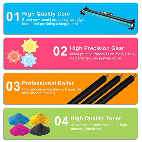 (2-Pack, Drum Unit) 4Benefit Compatible CF232A Drum Unit 32A 232A Used for Laser Jet Pro M203dn M203dw M227d M227fdn M227fdw M227sdn Printer