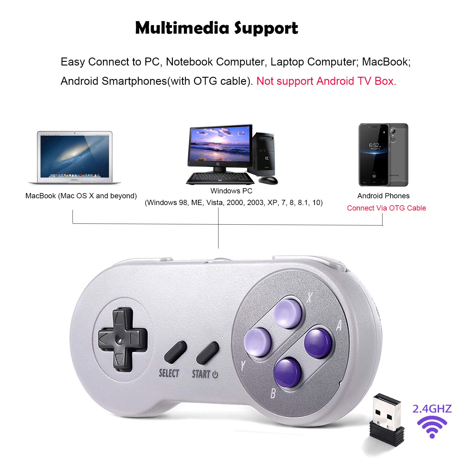 (2 Pack) 2.4GHz Wireless USB SNES Style Controller Compatible with Super Retro Games, suily Game pad for Windows PC MAC Linux Raspberry Pi Emulator [Plug & Play] [Rechargeable] (Black)