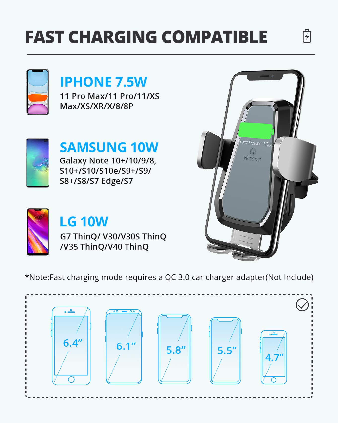 [Military-Grade Quality] VICSEED Wireless Car Charger Mount, Auto-Clamping Qi Fast Charging CD Phone Holder for Car Wireless Charger, Wireless Car Charger Vent Mount for iPhone 13 Pro Max S21 etc