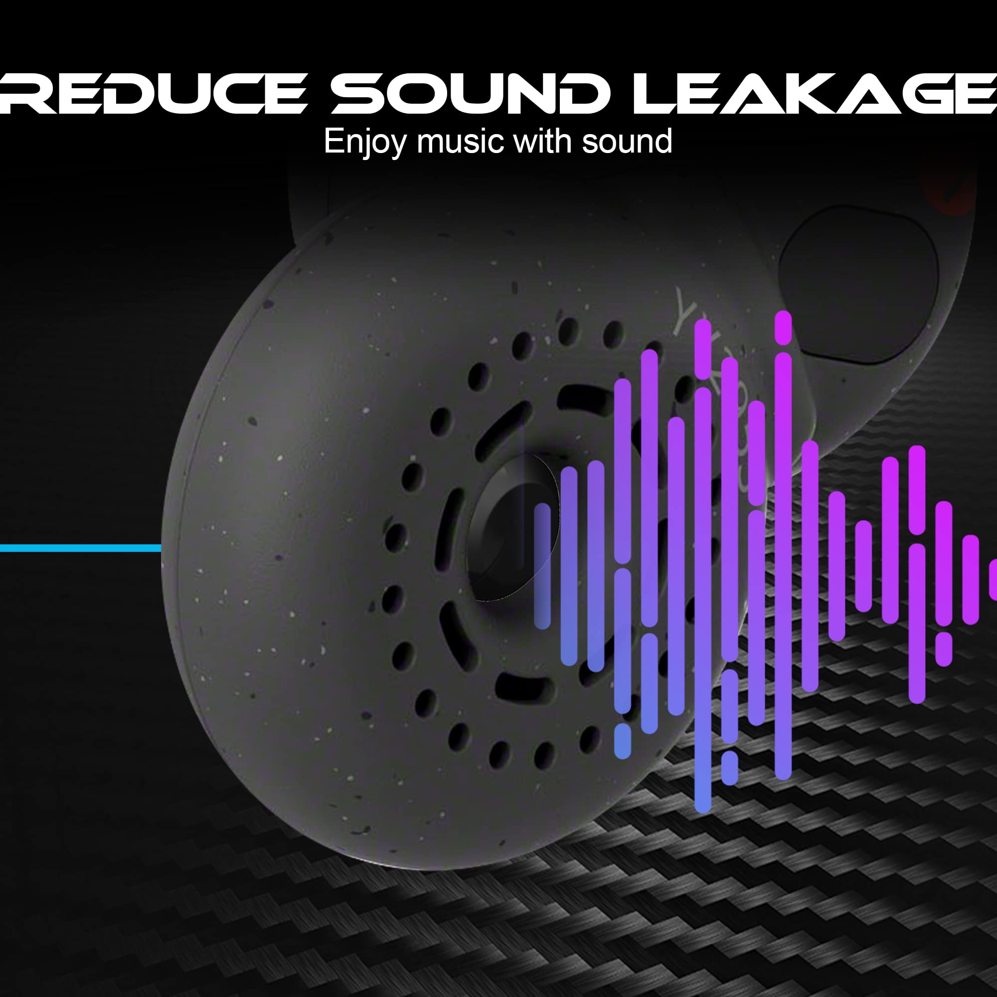 (5 Pair) Seltureone Compatible for Sony LinkBuds WF-L900 Ear Tips, Reducing Noise Enhance Sound Quality Accessories, Black