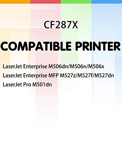(Pack of 2) GTS Compatible Replacement for HP CF287X 287X 87X Toner Cartridge (11,000 Pages, 2 Pack) for HP Enterprise M506 M506n M506x M506dn MFP M527 Series m527c Pro M501n M501dn Printer