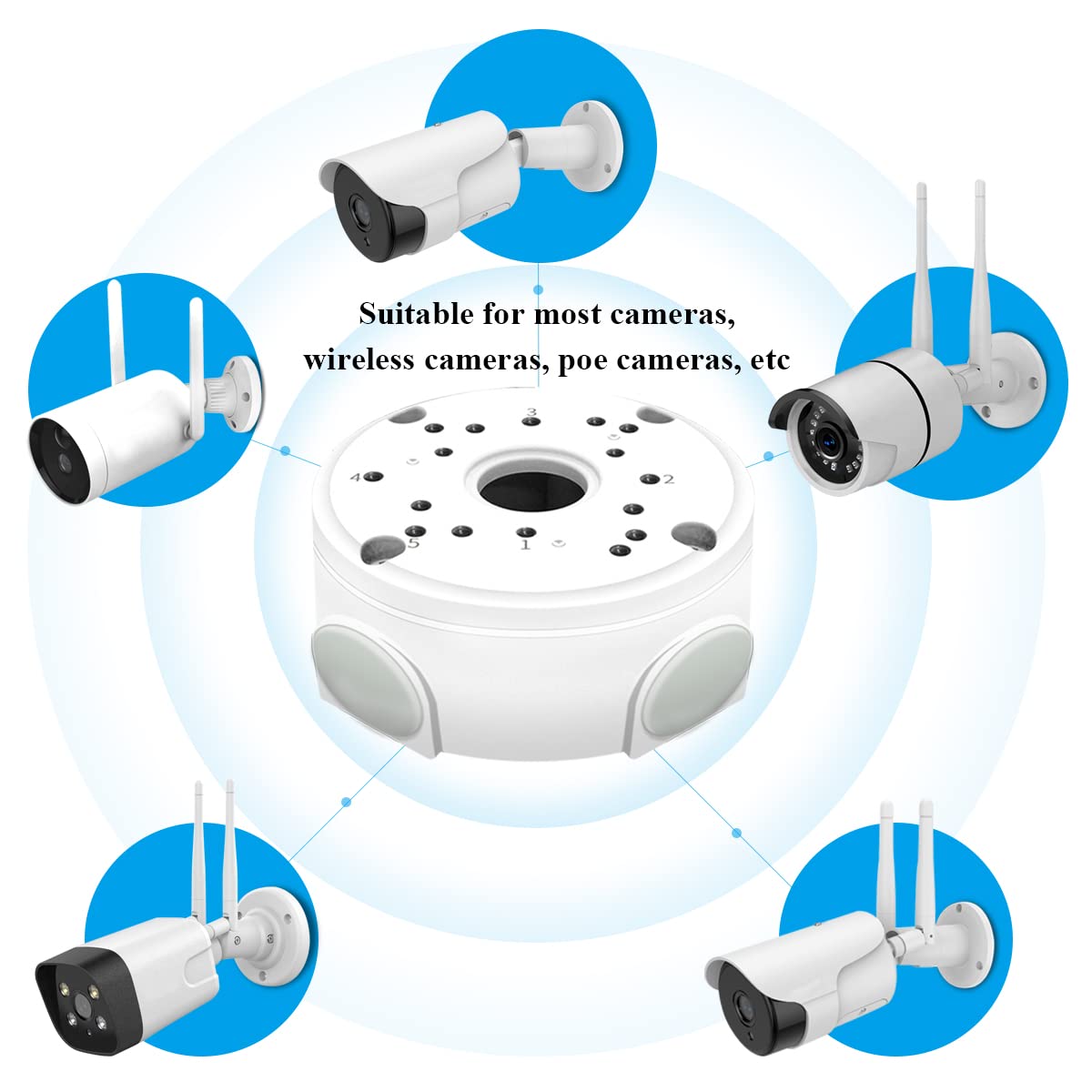 (Metal Aluminum & Waterproof) Junction Box Mount Bracket, Universal for Bullet Security Camera, Aluminum Waterproof Hide Cable Junction Box Compatible with Solar Panel, Fits Wall Ceiling (4pcs)