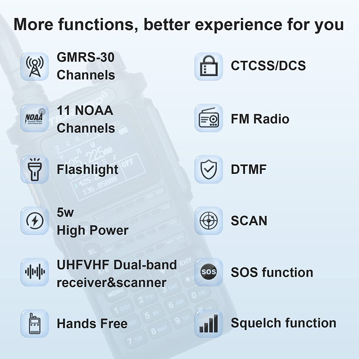(2nd Gen)TIDRADIO TD-H8 GMRS Radio Handheld with Bluetooth Programming, GMRS Repeater Capable, NOAA, 5 Watt Long Range Two Way Radios Walkie Talkies with 771 GMRS Antenna, 2500mAh Rechargeable Battery