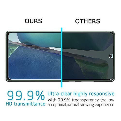 [2 Pack] Note 20 Privacy Screen Protector Anti-Spy, LYWHL Tempered Glass Screen Protector for Samsung Galaxy Note 20 5G, [Black] [Anti-Peek] [9H Hardness] [Anti-Scratch] [Bubble Free] - 6.7"