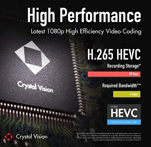(2024 Upgraded Ver.) [8CH] Crystal Vision CVT808A-61C 1080P Full HD Wireless Surveillance System, 6 x 3MP Floodlight 2 Way Audio Siren Cameras