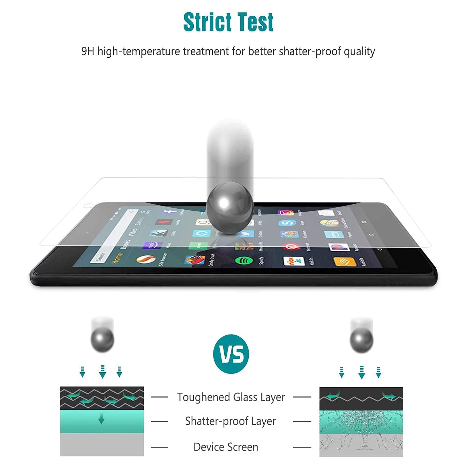 [2-Pack] Macoku All-New Fire 7 Screen Protector (2019/2017 Release -9th /7th Generation) Bubble-Free High Sensitivity Anti Fingerprint Scratch Tempered Glass/HD / 9H Hardness (2 Pack)