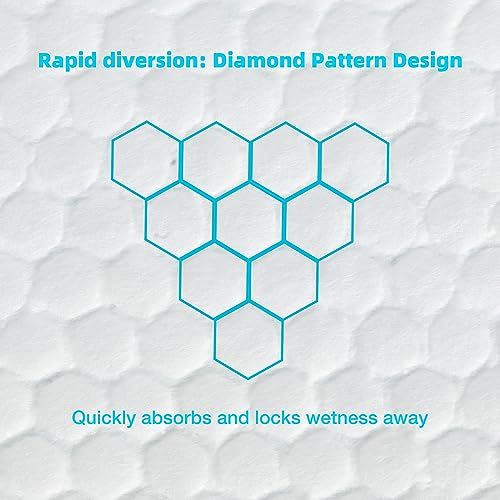 Nihao Honey Disposable Changing Pads for Baby, 30 Pack Portable Diaper Changing Pad Liner, Baby Changing Pad Waterproof Underpads Changing Table Pads Leak-Proof Breathable (Blue, 18x24 Inch)
