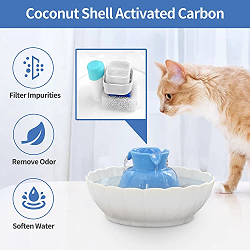 10 Pack Ceramic Cat Water Fountain Replacement Filters, 8 Pack Pet Fountain Replacement Filters and 2 Pack Foam Filters for Tritone/Fiumi Ceramic Pet Lotus Ceramic Pet Drinking Fountain