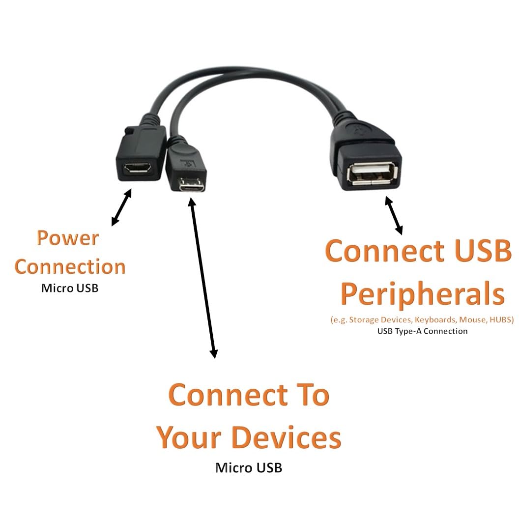 [5 Pack] USB OTG Cable for Firesticks 4K/4K Max/Cube/lite/2nd Gen. Universal Micro Power Enabled Adapter Android Devices - Samsung, LG, HTC, 6-Inch