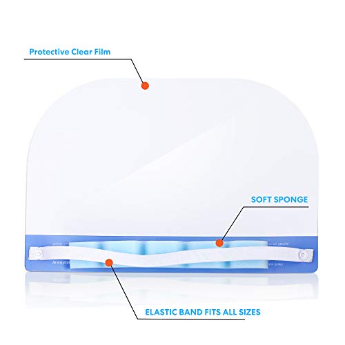 【10 pack】Simsii Face Shields, Reusable Clear Double side Anti Fog,0.25mm Plastic, General Use Visor Mask, Splashproof Windproof Dustproof, Protect Eyes and Faces for Adults and Kits