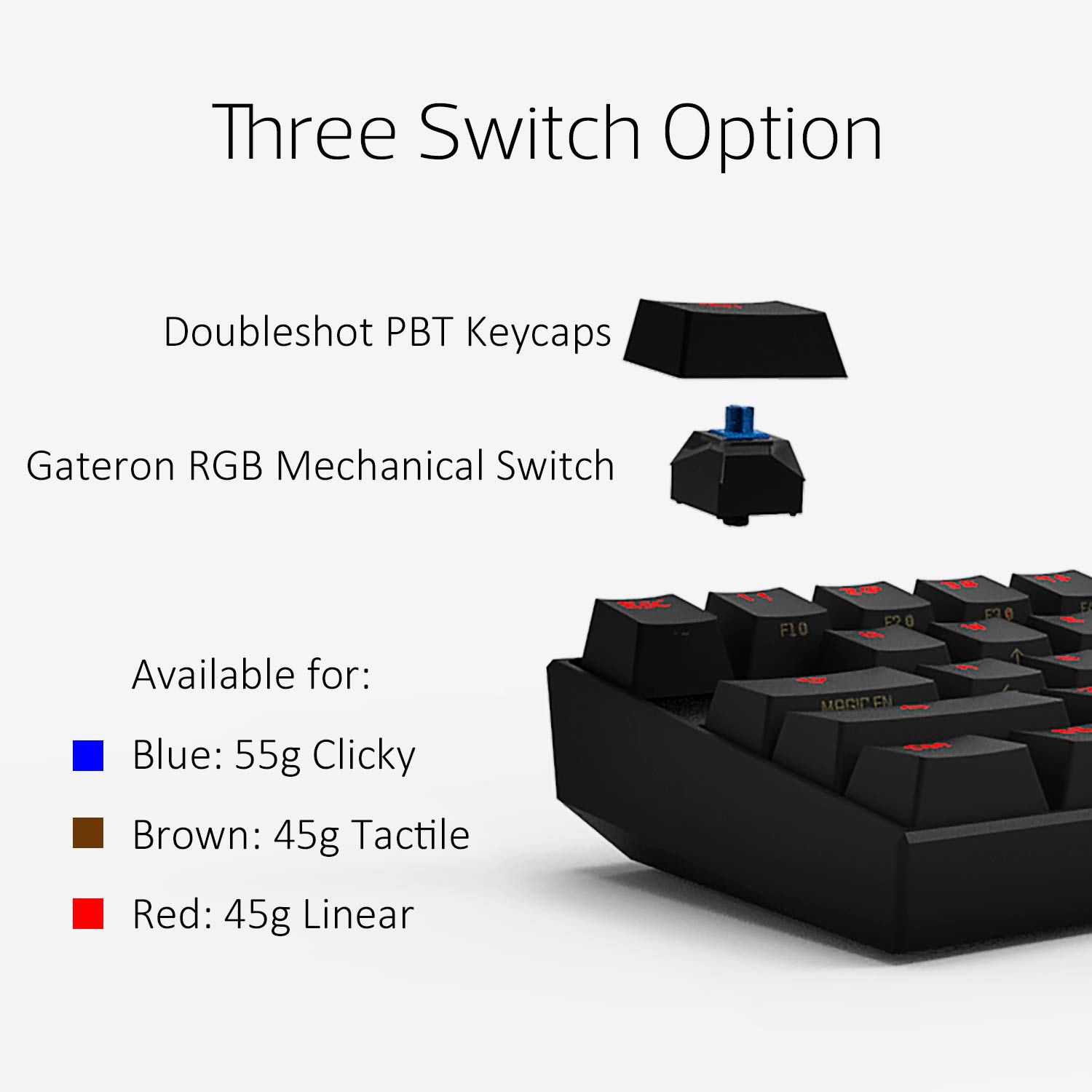 ANNE PRO 2 Mechanical Gaming Keyboard
