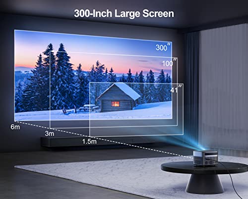 [Auto Focus/Keystone] 4K Projector with WiFi 6 and Bluetooth 5.2, 500 ANSI Lumens WiMiUS P64 Native 1080P Outdoor Movie Proyector, 50% Zoom, Home Projector Compatible with iOS/Android/HDMI/TV Stick