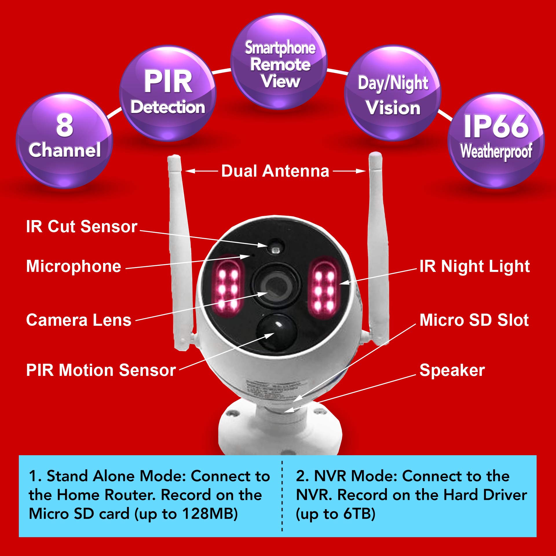 [Long Range, 10 Channel NVR] Wireless Security Dual Mode Camera System with 1TB Hard Drive, 8Pcs 1296p IP Security Surveillance Cameras Home Outdoor Alexa (8CH-A-2MP-168)
