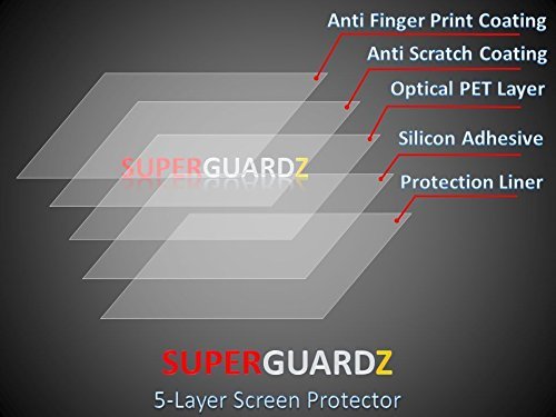[2-Pack] Samsung Galaxy J7 Prime Screen Protector [Privacy Anti-Spy], SuperGuardZ, Anti-Glare, Anti-Scratch, Anti-Bubble [Lifetime Replacement]