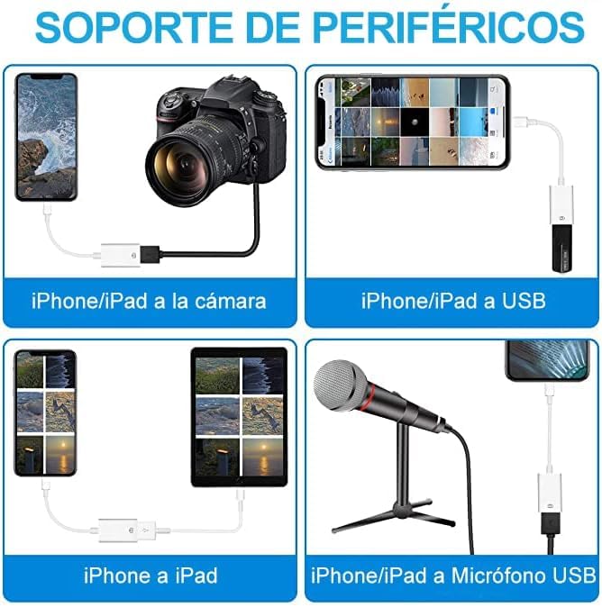 [Apple MFi Certified] Apple Lightning to HDMI Adapter for iPhone to TV, 1080P Digital AV Adapter Sync Screen Connector Cable Compatible for iPhone 14 13 12 11 XS XR X 8 iPad to HDTV Projector Monitor