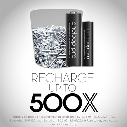 Eneloop Panasonic BK-4HCCA12FA pro AAA High Capacity Ni-MH Pre-Charged Rechargeable Batteries, 12-Battery Pack