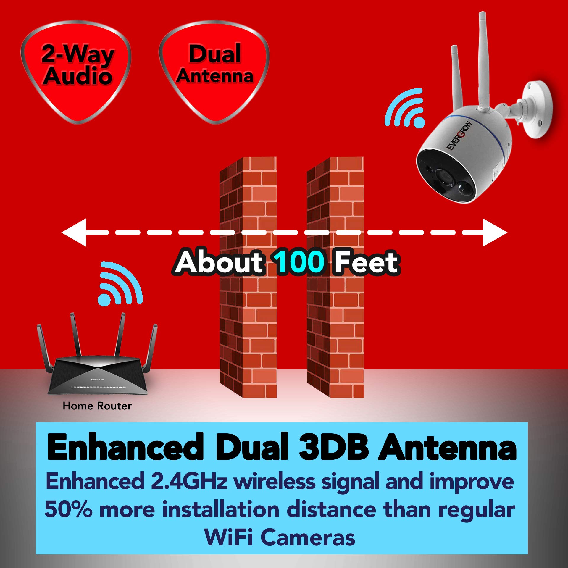 [Long Range, 10 Channel NVR] Wireless Security Dual Mode Camera System with 1TB Hard Drive, 8Pcs 1296p IP Security Surveillance Cameras Home Outdoor Alexa (8CH-A-2MP-168)