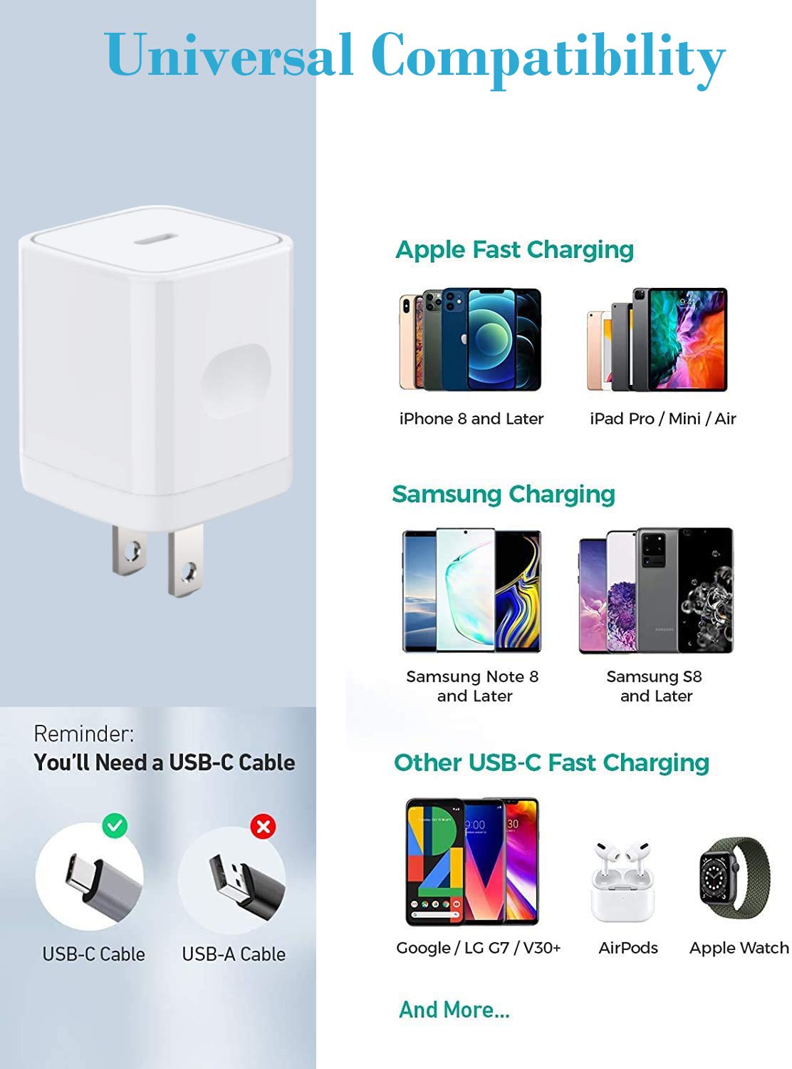 [MFi Certified] iPhone Charger Fast Charging,20W USB C Wall Charger Adapter with 6.6FT USB C to Lightning Cable for iPhone 14 Pro/14 Plus/13/12 Mini/12 Pro Max/11/X/XR/XS/8, iPad, AirPods Pro