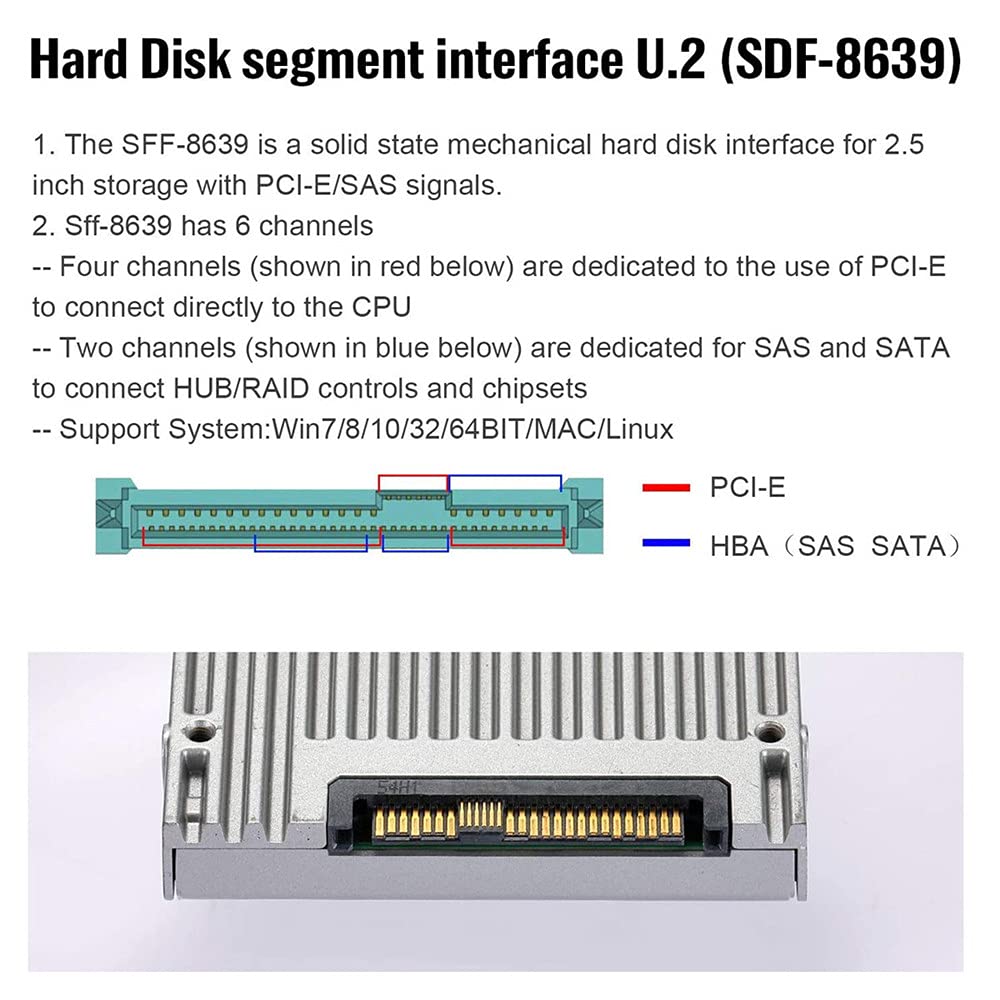 xiwai PCI-E 3.0 x4 Lane to U.2 U2 Kit SFF-8639 Host Adapter for Intel Motherboard & 750 NVMe PCIe SSD