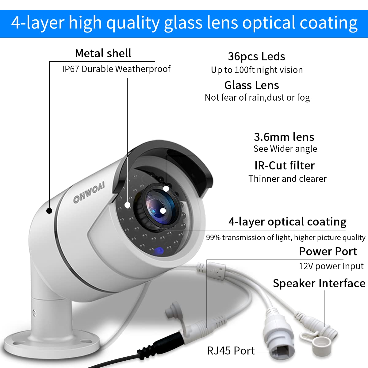 [2-Antenna Signal Enhance & 100ft Super Night Vision] Wireless Security Camera System Outdoor, 4pcs 5.0MP CCTV Camera Security System Wireless, Home Wi-Fi Video Surveillance NVR Kits for Businesses