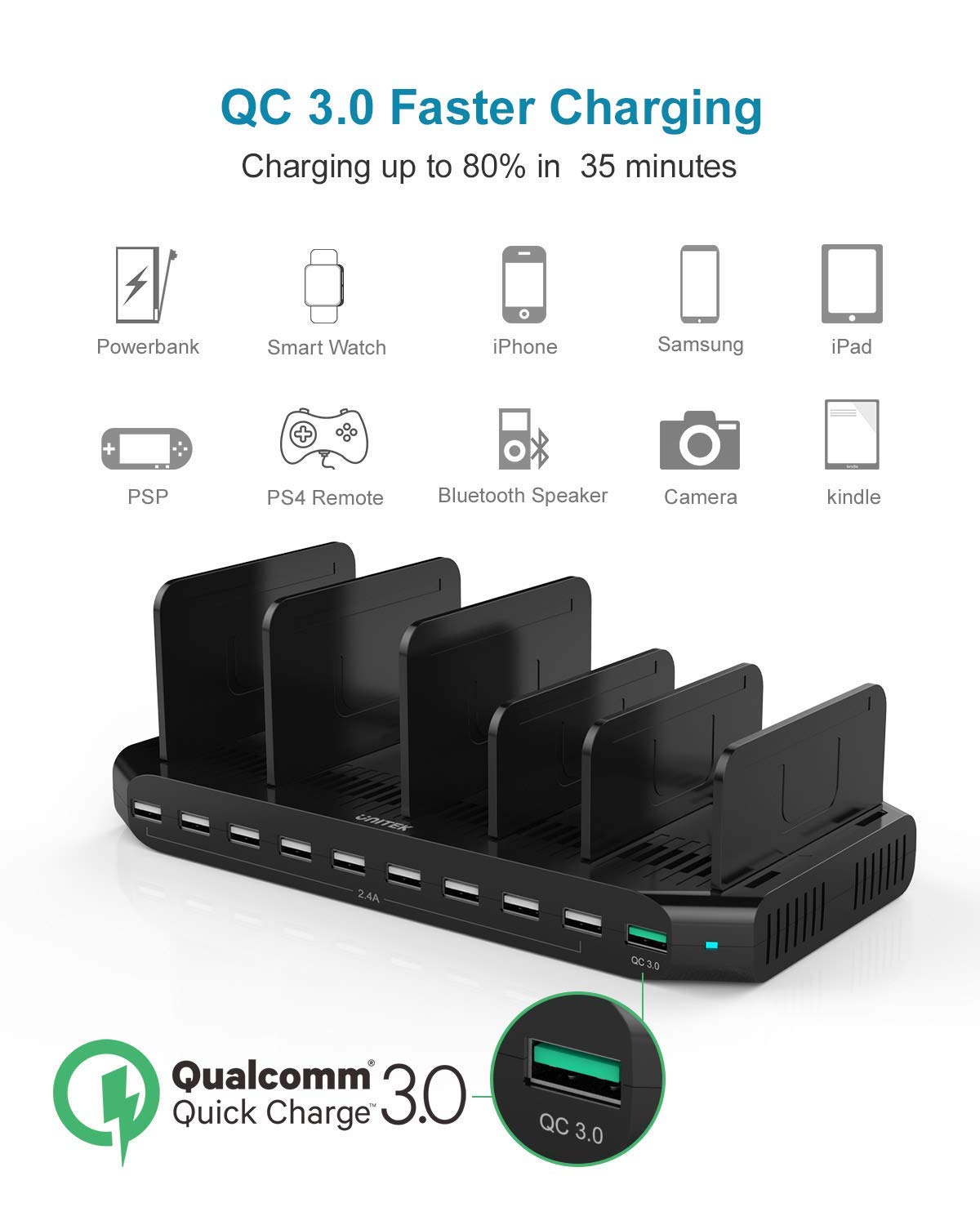 [Bundle] 4-Port USB 3.0 Hub Long Cable 48-inch with Micro USB Charging Port & QC3.0 Charging Station for Multiple Devices