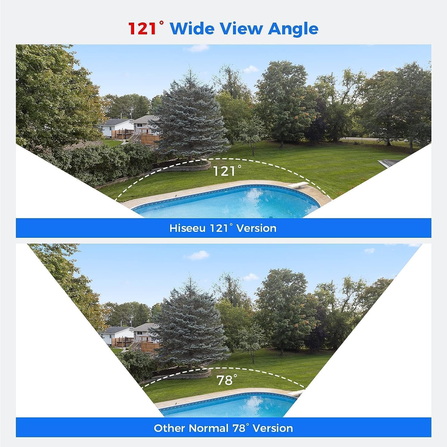 【121° Wide Angle+Spotlight Alarm】 Hiseeu 8MP 4K PoE Security Camera System,PoE Camera System 16CH Expandable,w/5MP Home Security Cameras,Human/Vehicle Detect,2-Way Audio,24/7 Recording,3TB HDD