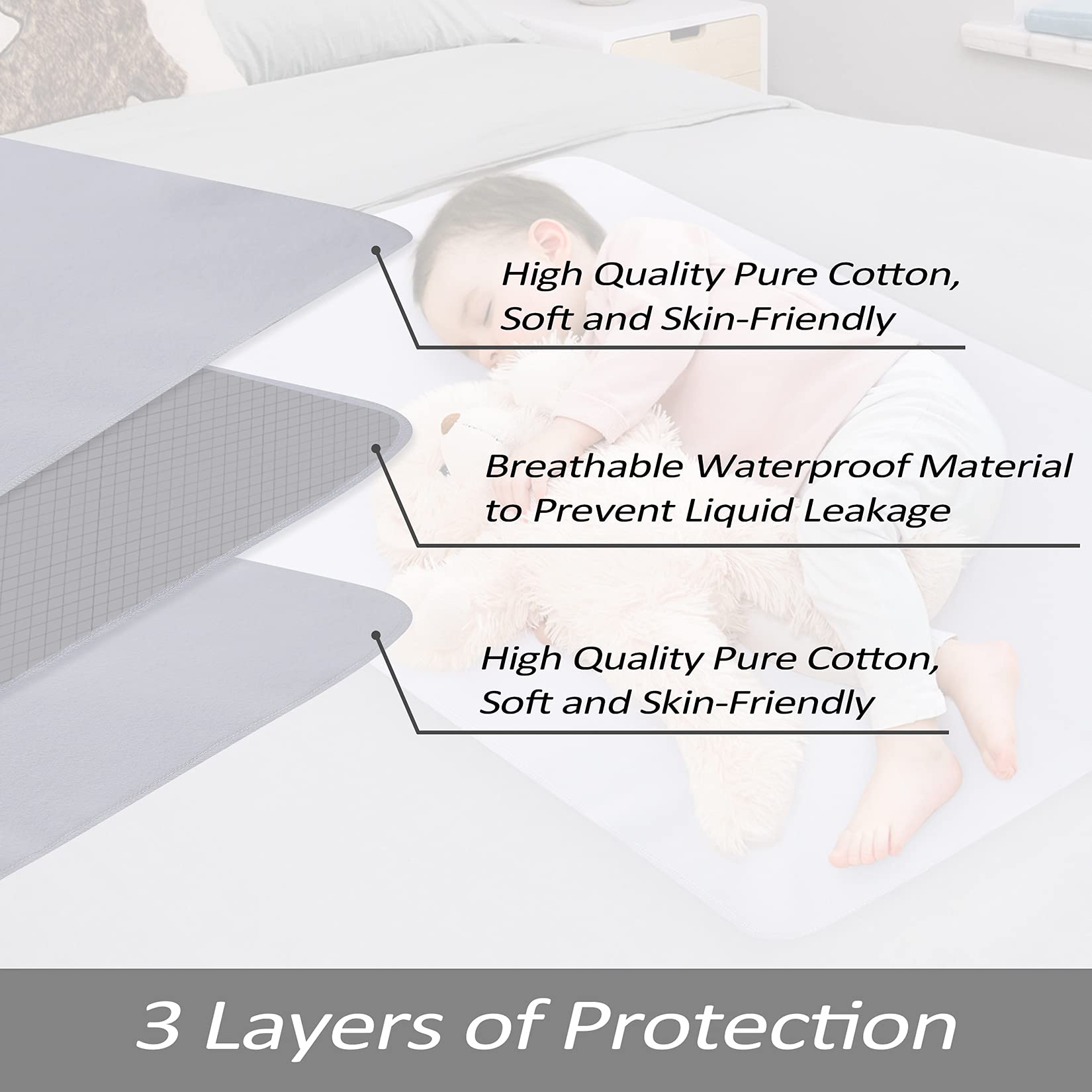 Waterproof Crib Mattress Protector Pad Flannel Crib Protector Pad Incontinence Pad Wetting Reusable Waterproof Cover 100% Water Resistant Cotton Mattress Protector Pad Sheet Savers for Baby 27“*39”