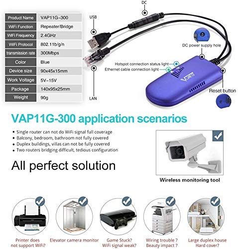 [2 Pack ] Upgrade VONETS VAP11G-300 Wireless WiFi Bridge Dongle Wireless Access Points AP for Dreambox Xbox PS3 Network Printer Router ADSL IP Camera (Support Microsoft Windows Linux MAC OS)