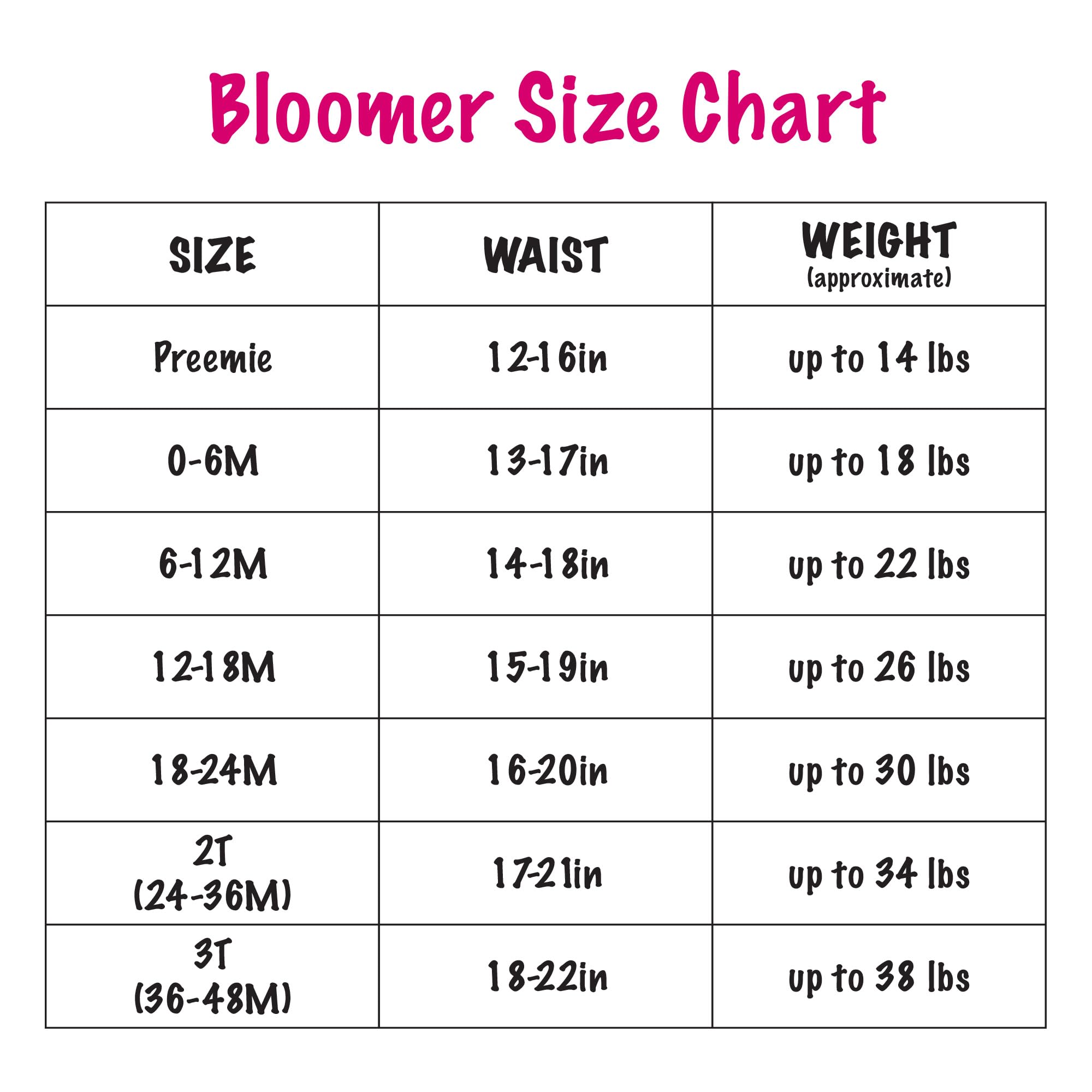 Embroider This! Baby Girls Bloomers Double Seat Diaper Cover Package of 3 (24-36 Months) White