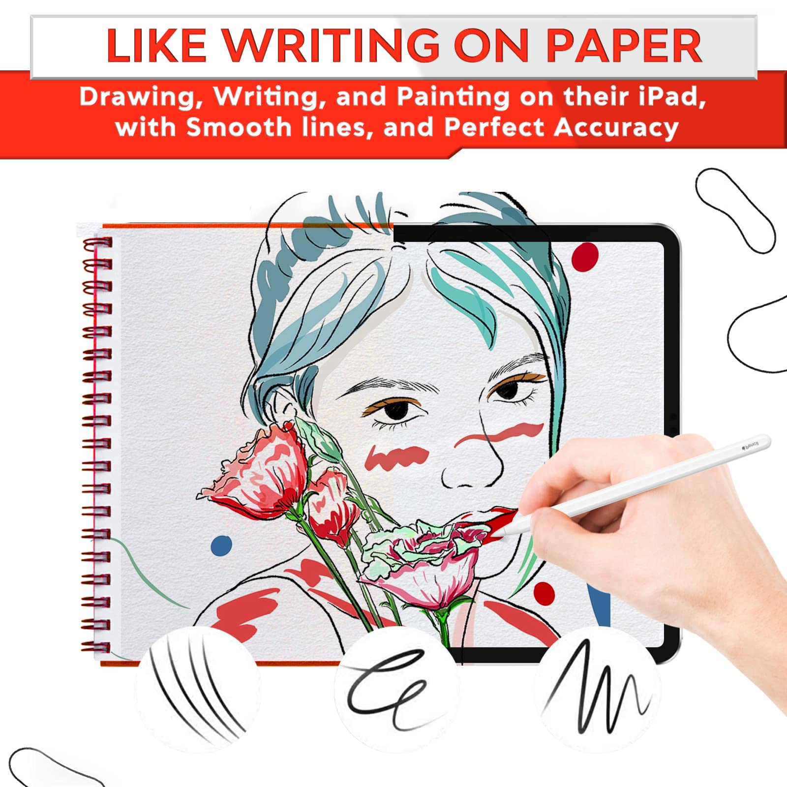 [2 Pack] ZOEGAA Paper Screen Protector Compatible with iPad Pro 12.9 inch (2015/2017), iPad Pro 12.9 1st/2nd Generation Matte Screen Protector for Write and Draw on Paper Film