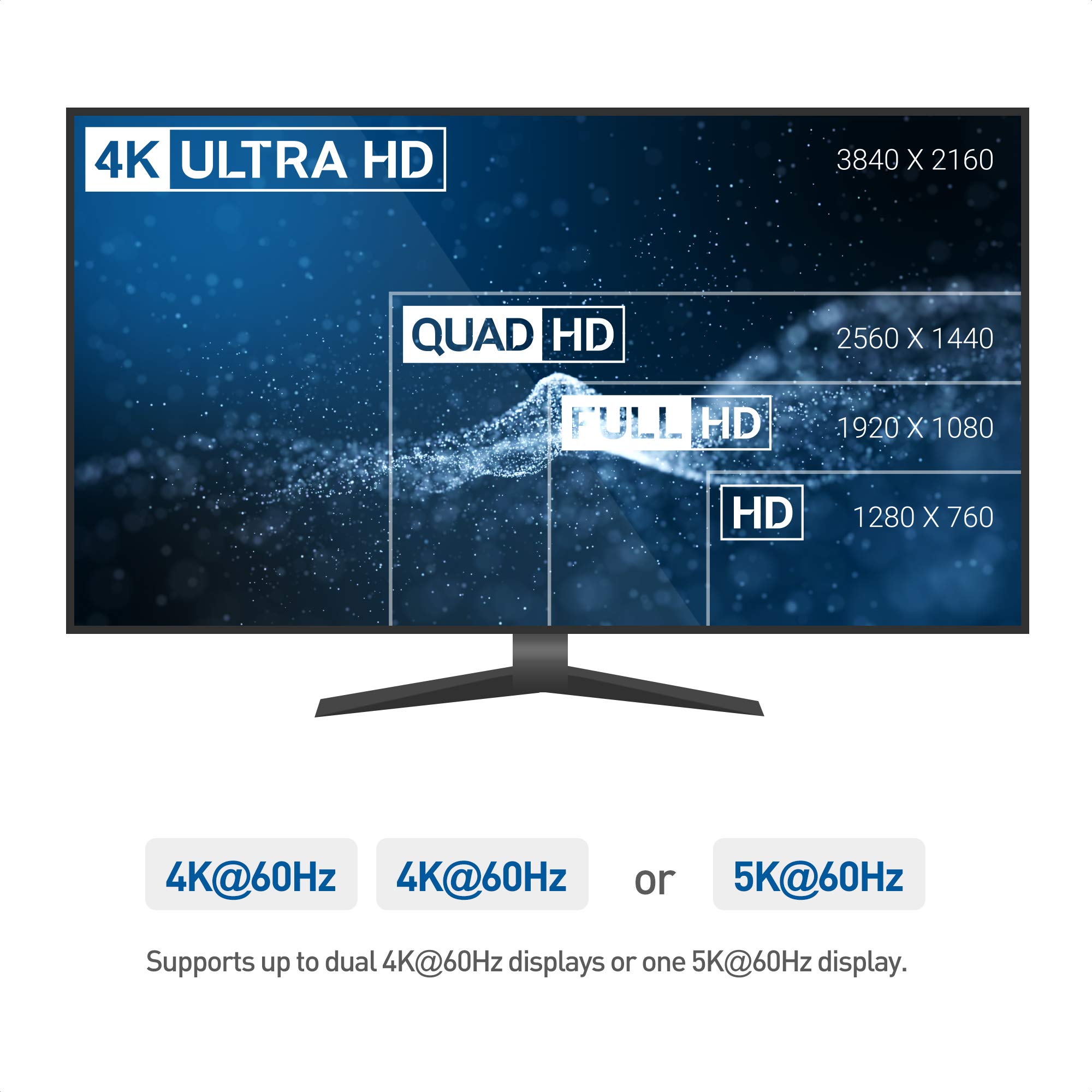 [Intel Certified] Cable Matters Active 40Gbps Fiber Optic Thunderbolt 3 Cable in 10 Meters / 32.8 Feet (Not Compatible with USB-C Ports Without The Thunderbolt Logo)